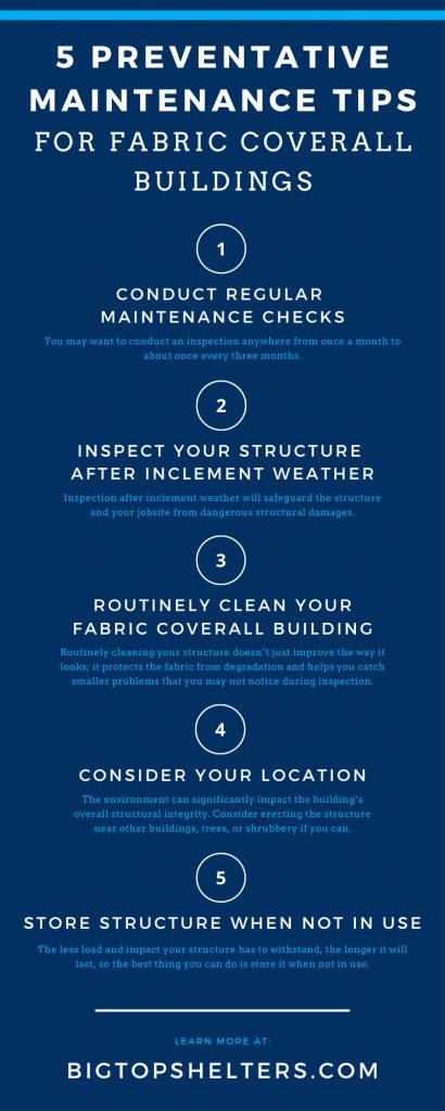 Preventative Maintenance for Fabric Buildings | Big Top USA