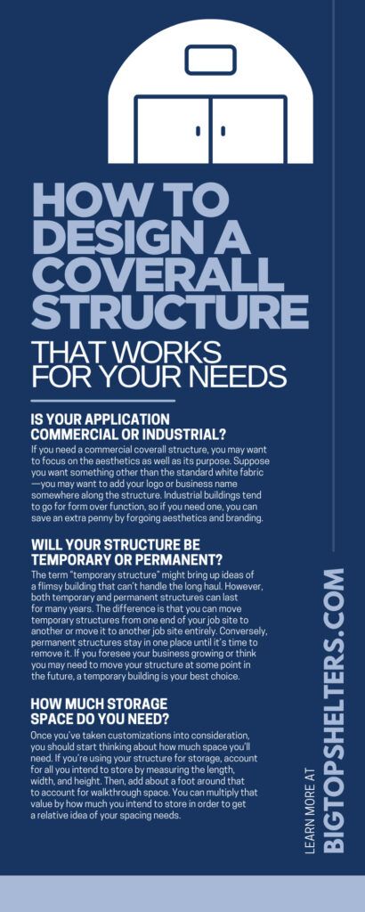 How To Design a Coverall Structure That Works for Your Needs