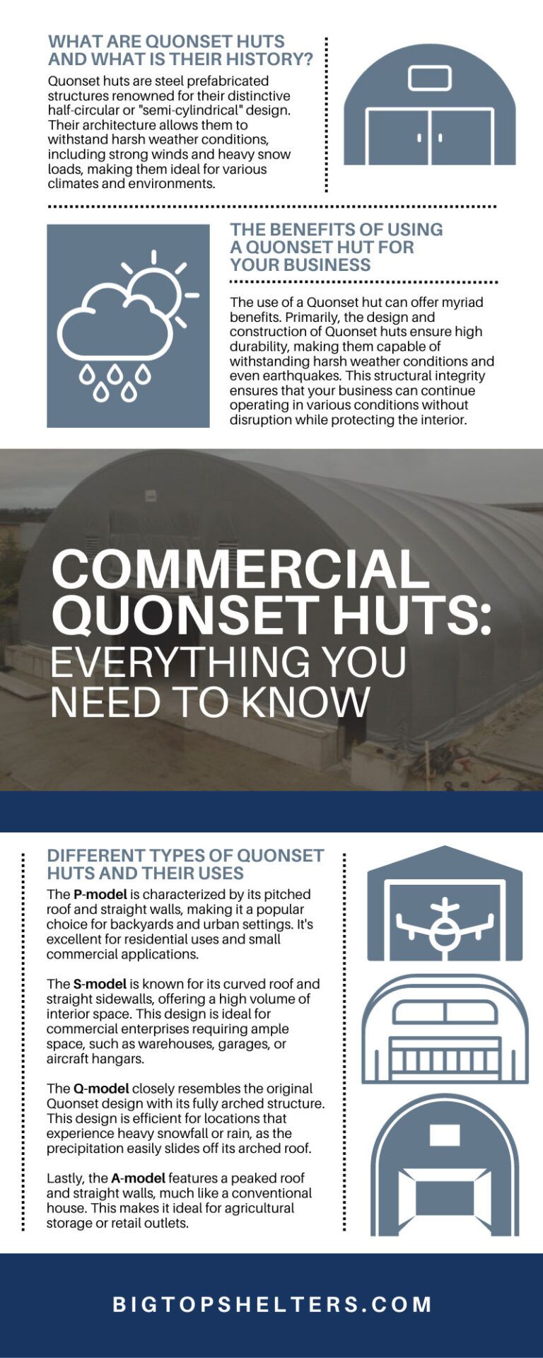 Commercial Quonset Huts: Everything You Need To Know | Big Top
